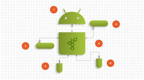 [稀土掘金日报] Android 开发中一些很有用的方法 知乎