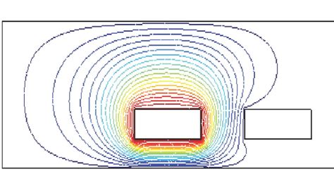 figure 1 from finite element method for calculating capacitance and