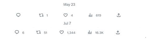 Cybersecurity And Social Media Leakix Blog