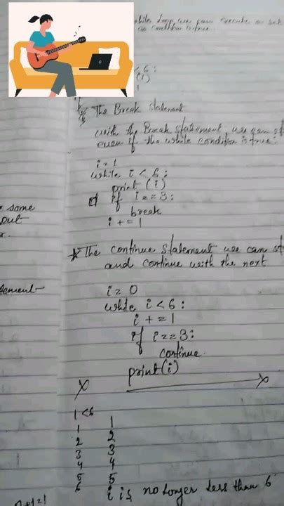 Shivangi Shekhar On Linkedin 100daysofcodechallenge Learningeveryday Loveprogramming Coding