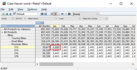 Trigger An Action When A Value Is Updated In A Tm1 Cube