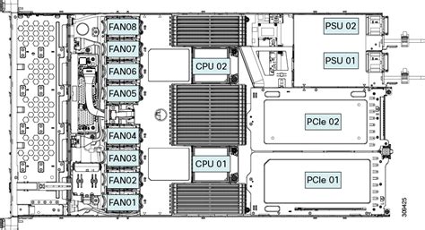 Cisco UCS C M Server Installation And Service Guide Overview Cisco UCS C Series Rack