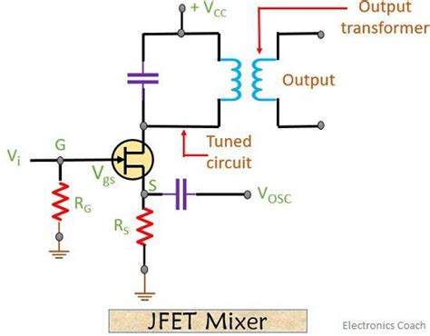 What Is Frequency Mixer Definition Types And Applications Of Frequency Mixer Electronics Coach