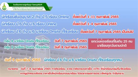 🟢⚪ประกาศโรงเรียนเท โรงเรียนเทศบาลปลูกปัญญา ในพระอุปถัมภ์ฯ