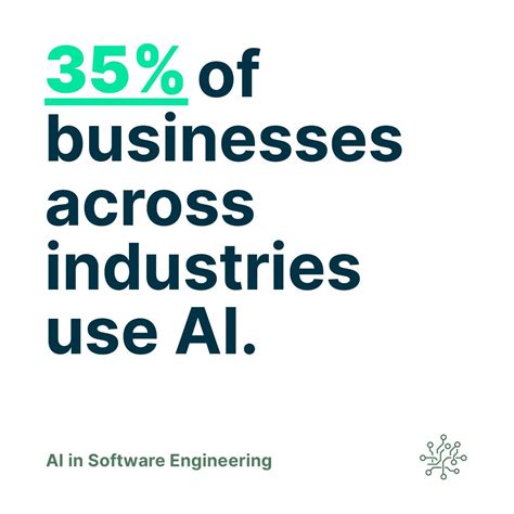 Adnovum On Linkedin Ai Softwaredevelopment Artificialintelligence