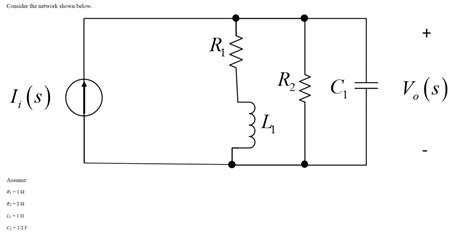 solved what is the slope in db decade of the