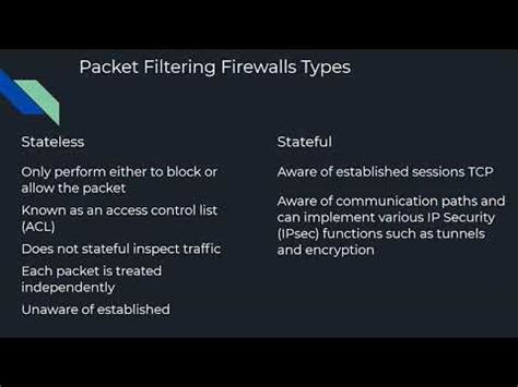 Packet Filtering Firewall Part 2 Stateless Firewall VS Stateful Firewall YouTube