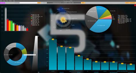 Easy Center Corp Consulting