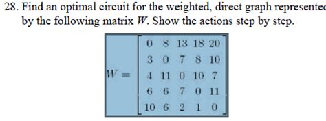 Solved Find An Optimal Circuit For The Weighted Direct