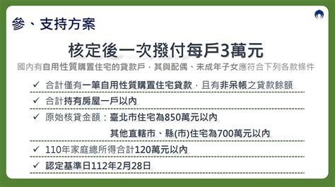 內政部推「中產以下自用住宅貸款戶補助」 限已有貸款的人申請、估6月上路 蕃新聞