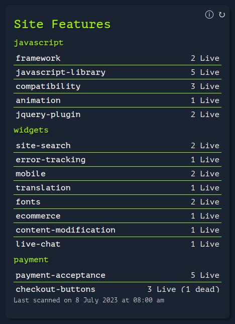 Github Lissy93web Check 🕵️‍♂️ All In One Osint Tool For Analysing Any Website