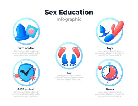 Safe Sex Infographic Vectors And Illustrations For Free Download Freepik