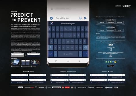 Predict To Prevent Campaign The Work