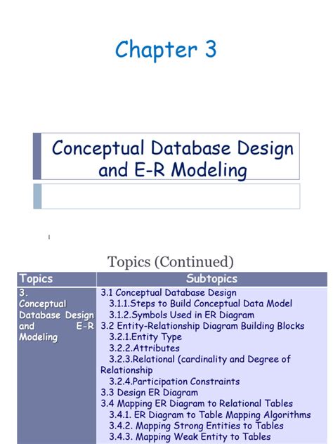 Chapter 3 Conceptual Database Design And E R Modeling Pdf Inheritance Object Oriented