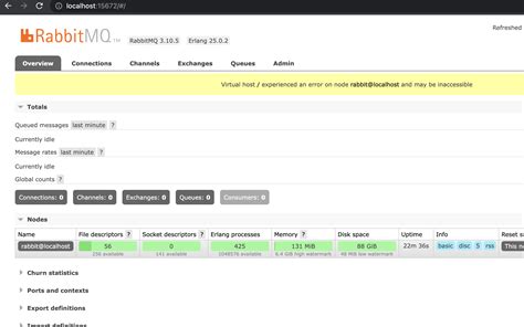 Java Getting SLF4J Failed To Load Class Org Slf4j Impl