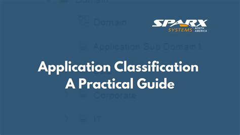 What Is Application Classification A Practical Guide