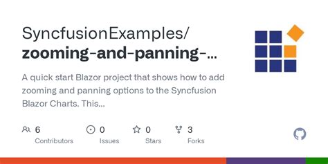 Github Syncfusionexampleszooming And Panning Options In Blazor