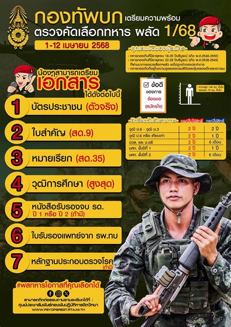 กองพันทหารช่างที่ 52 กรมทหารช่างที่ 1 การเตรียมความพร้อมสำหรับการคัดเลือกทหาร เอกสารเป็นเรื่อง