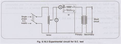 open circuit and short circuit tests single phase transformer