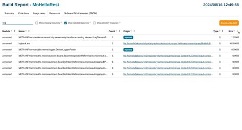 Native Image Build Report