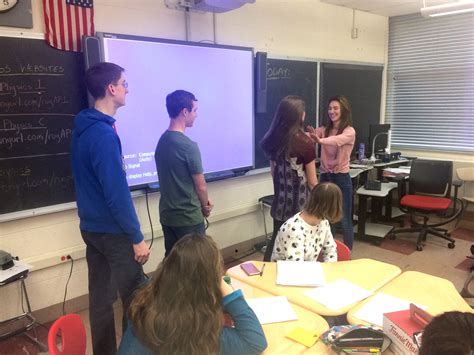 Concept Modeling Physics Teacher Momma