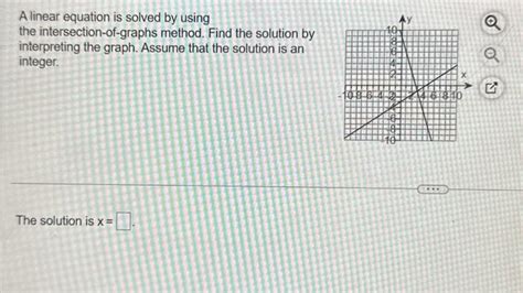 Solved A Linear Equation Is Solved By Using The Chegg
