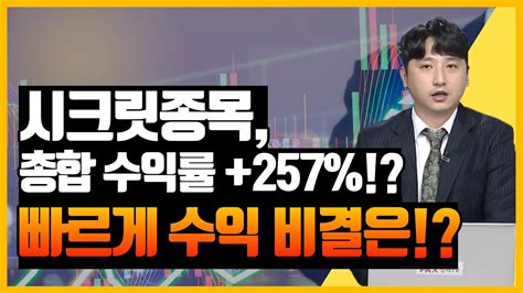 시크릿 수익리뷰 원익피앤이 주가 전망 Snt중공업 주가 전망 폴라리스오피스 주가 전망 카나리아바이오 주가 전망 미코 주가 전망 방위산업관련주 전망