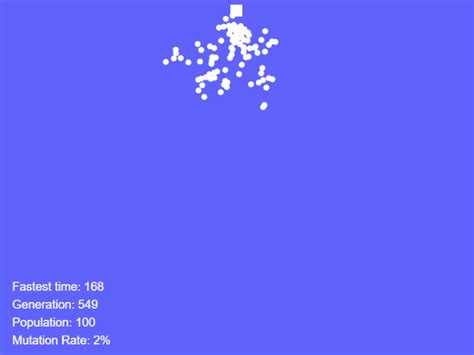 Genetic Algorithms In Javascript Dev Community