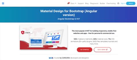 Best Angular Ui Kits For Your Next Project In 2022 Ui Libs Blog