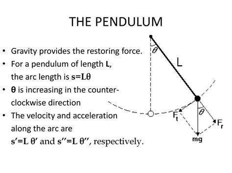 Math 175 Numerical Analysis Ii Ppt Download