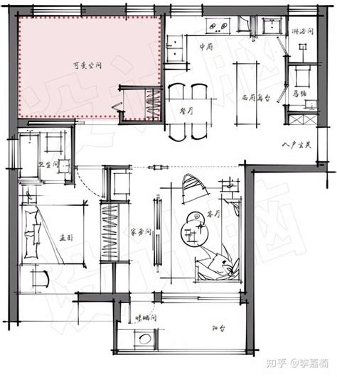儿童房的布局设计，要考虑到哪些因素？ 知乎