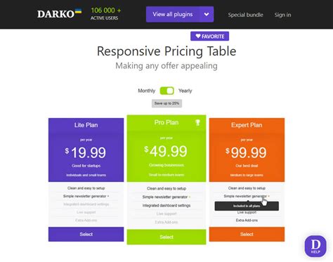 10 Best Wordpress Pricing Table Plugins In 2025 Free And Paid Profilepress