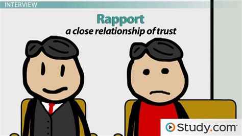 The Counseling Intake Process And Initial Interview Lesson