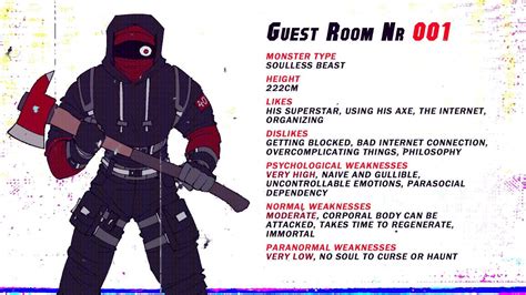 404 Nauseaxe404 On Toyhouse