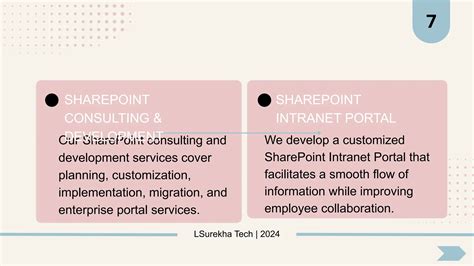 Microsoft Sharepoint Development Servicespptx