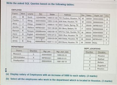 Solved Write The Asked SQL Queries Based On The Following Chegg