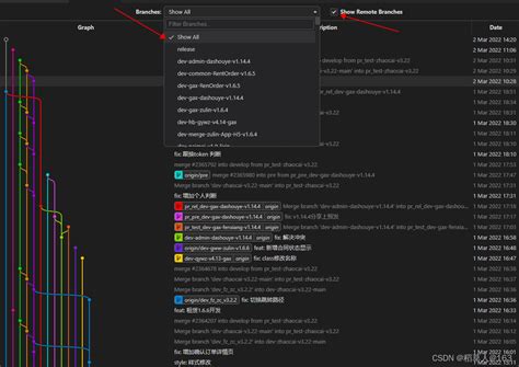 快速搞懂 git graph csdn博客
