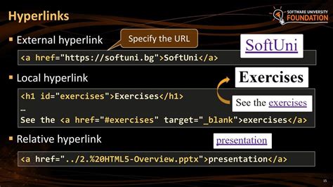 html basic tags css introduction ppt download