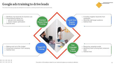 Google Ad Training Powerpoint Ppt Template Bundles PPT Slide