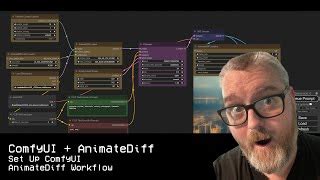 ComfyUI Setup U AnimateDiff Evolved Workflow Cont Doovi