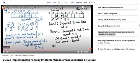 Ajayraj Kushwah On Linkedin Dsa Dsa Codewithharry Learing