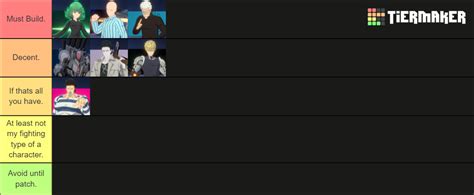 One Punch Man World Tier List Community Rankings TierMaker