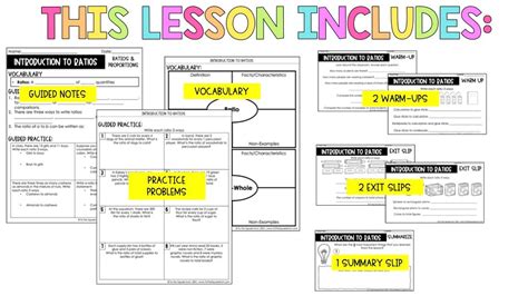 Ratio Notes To The Square Inch