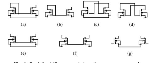 Figure 1 From Comparative Analysis Of Graph Isomorphism And Graph Neural Networks For Analog