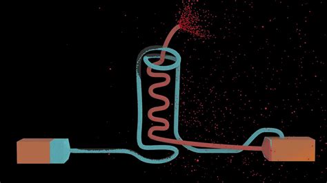 Particle Simulation 39 Move Like Fluid Simulation Youtube