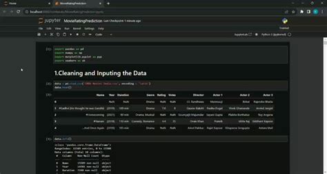 Kaustubh Salunkhe On Linkedin Task2 Codsoft Internship Datascience Movieratingprediction