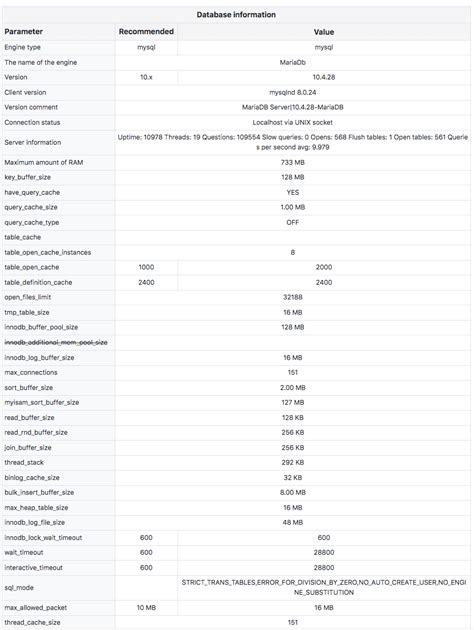Issue With Webservice And Loading Of Js Files · Yetiforcecompany
