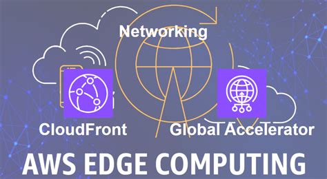 aws edge networking cloudfront and global accelerator by duy hưng