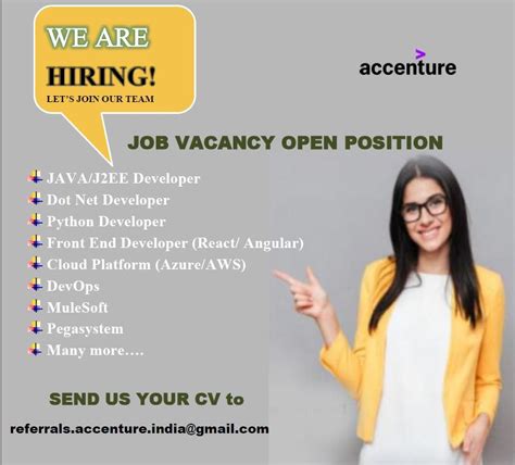 Dhatchinamoorthy Krishnan On Linkedin Java Python Springboot