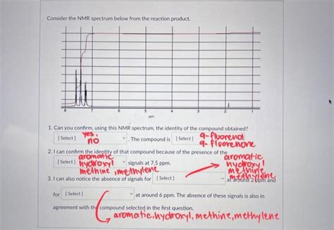 Consider The NMR Spectrum Below From The Reaction Chegg